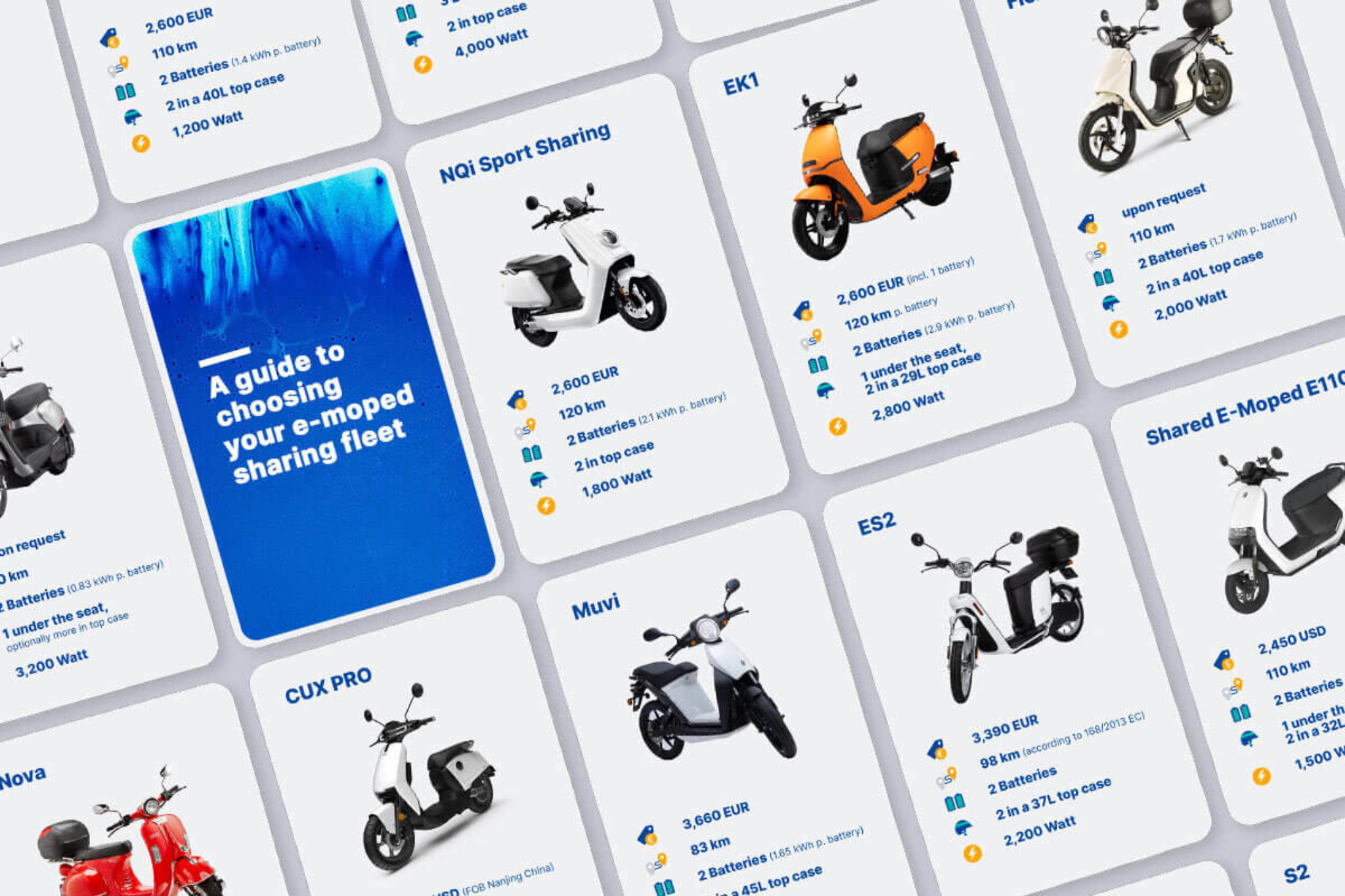 First guide to choosing e-mopeds for sharing fleets | INVERS