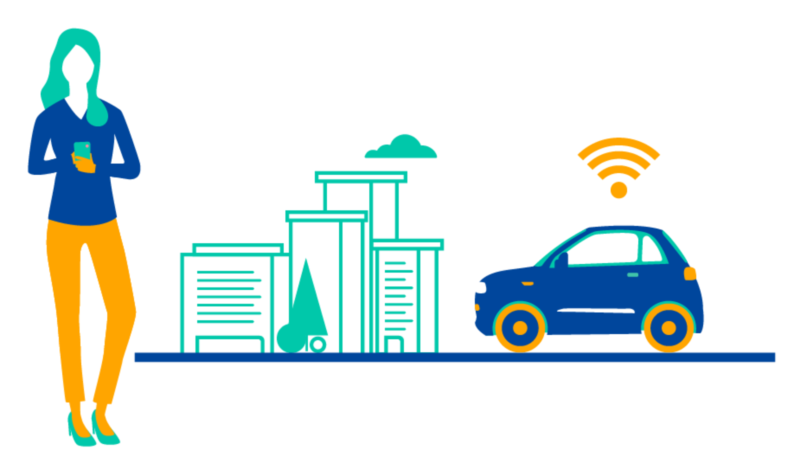 Future opportunities for microcars in shared mobility | INVERS