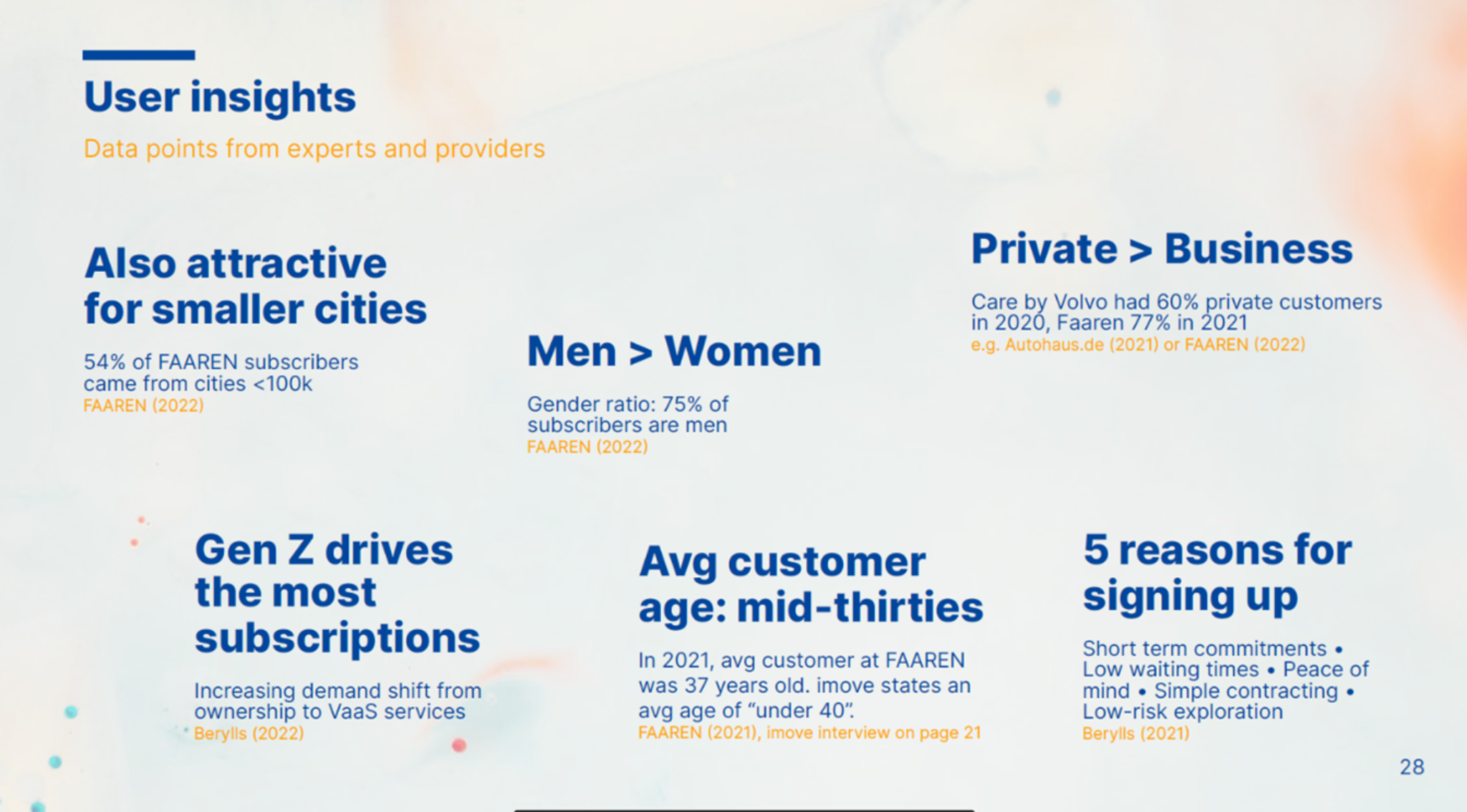 European Car Subscription Report – Launch Event Recap