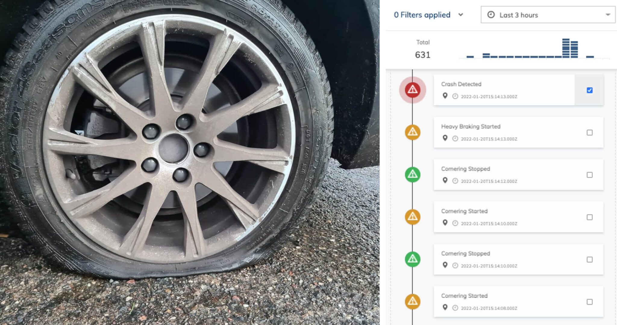 Driver Behavior Monitoring for Car Sharing | 2026 Guide