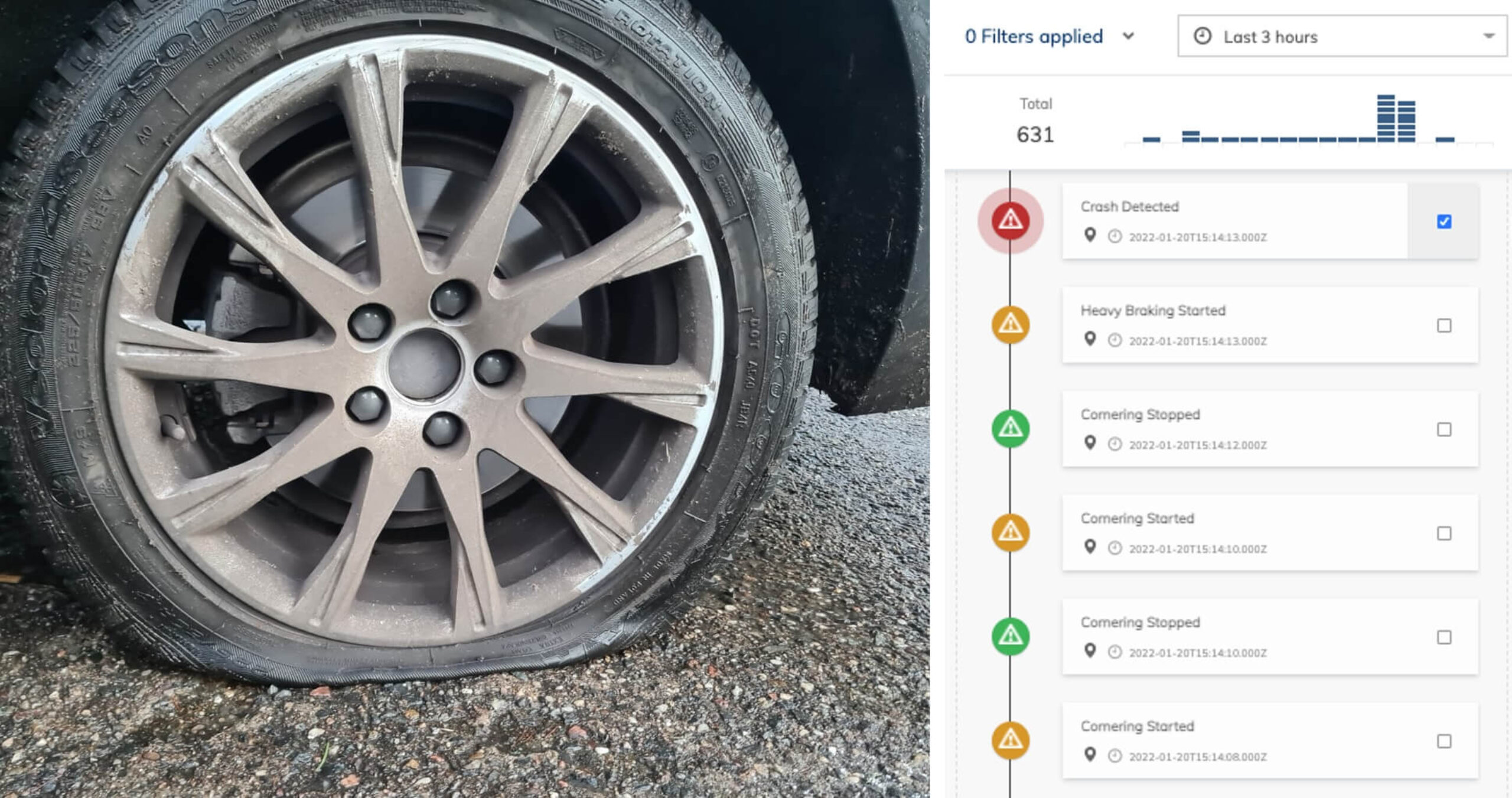 Driver Behavior Monitoring For Car Sharing 2026 Guide