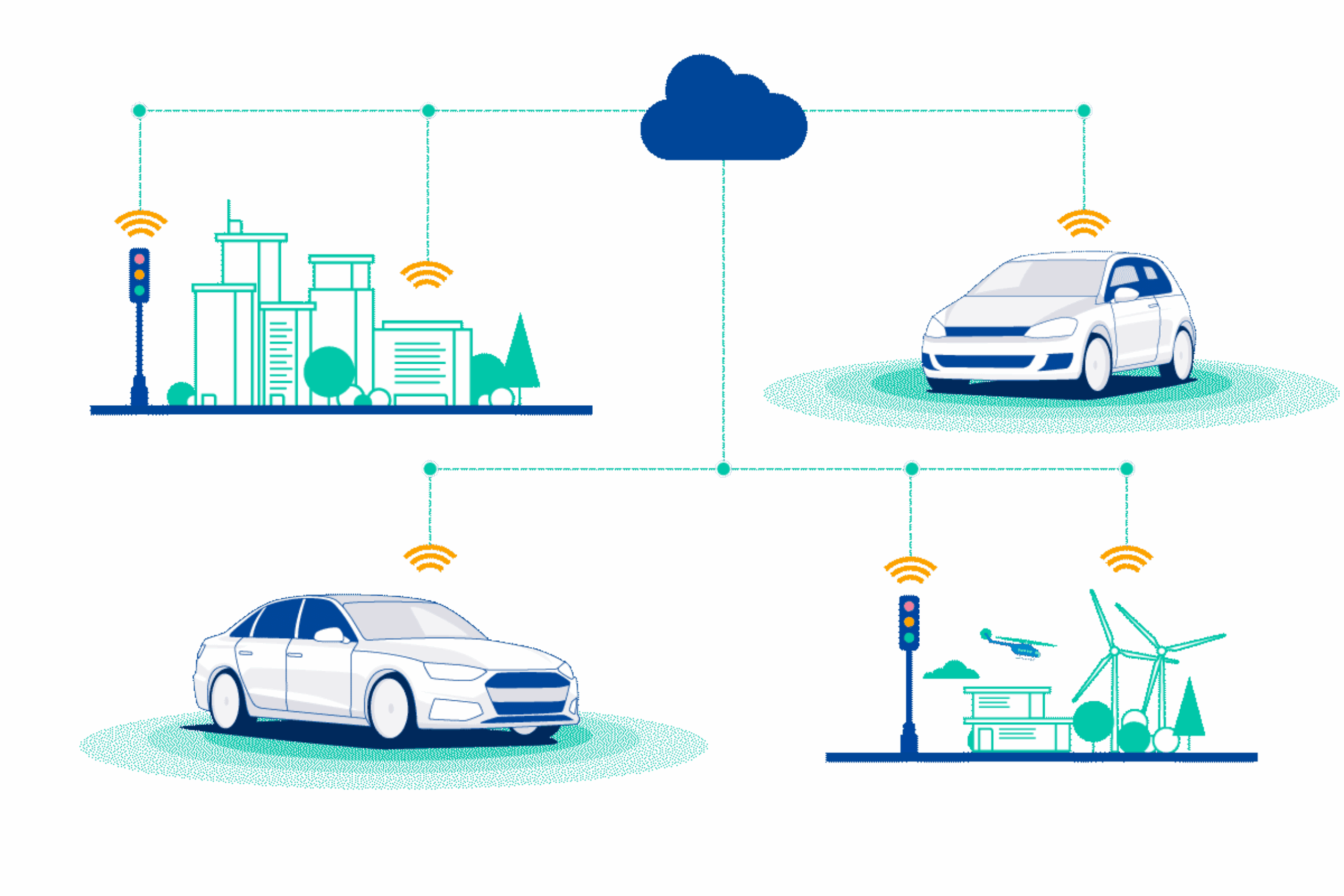 Connected Cars in Shared Mobility – A Future Vision for 2035