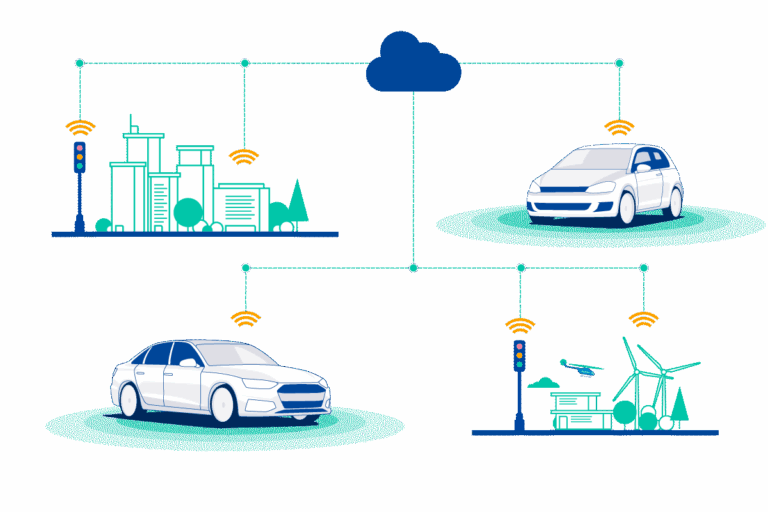 Connected Cars in Shared Mobility – A Future Vision for 2035